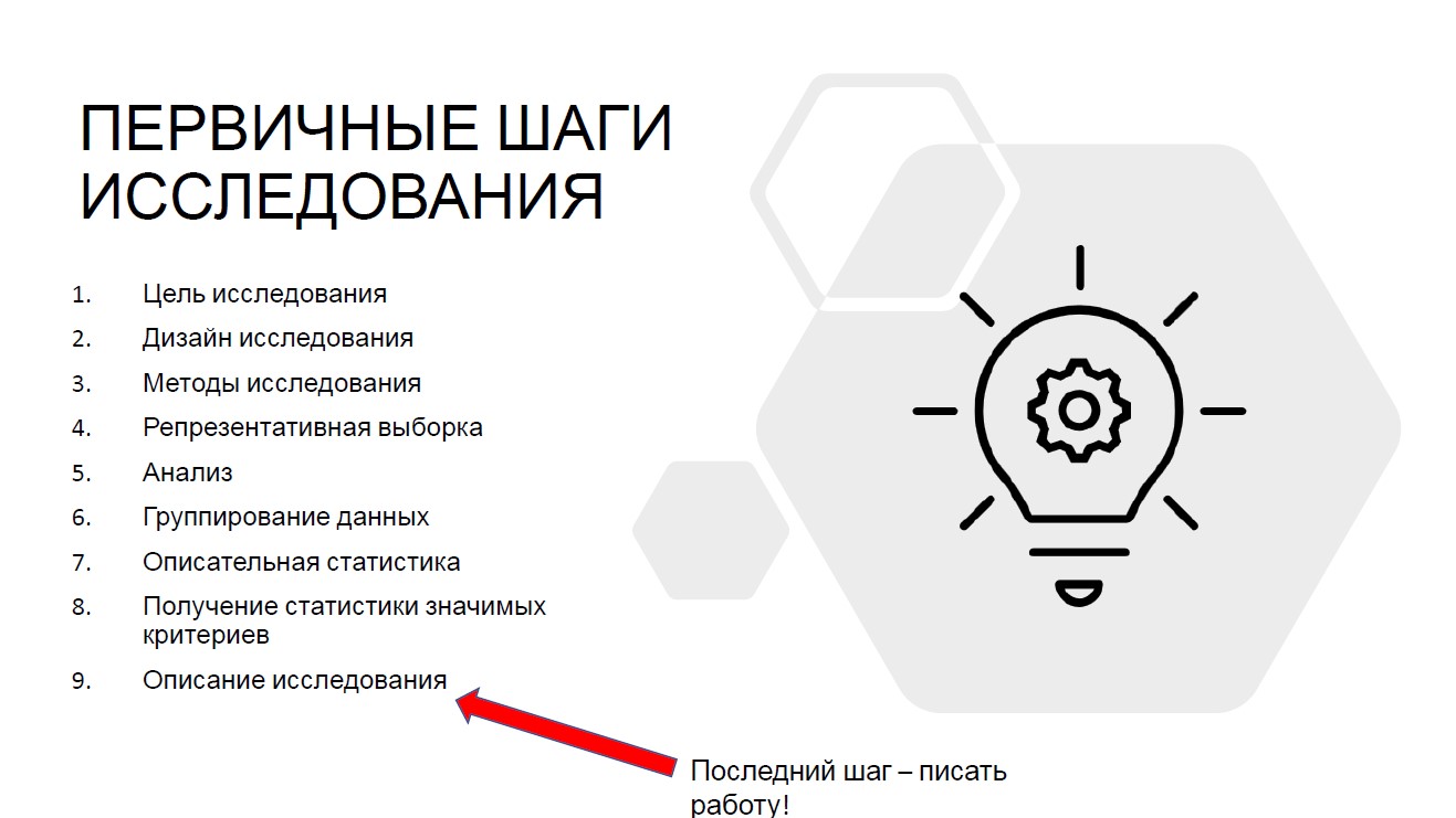 Написание исследования. В чем отличие исследования от курсовой работы ...